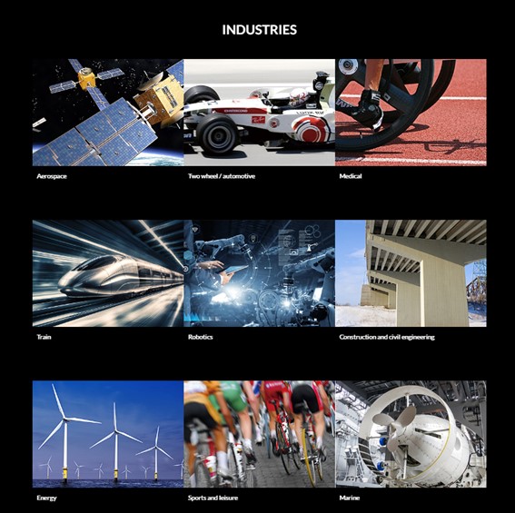 Understanding And Importance Of Cfrp Youngs Modulus Elastic Properties Of High Performance