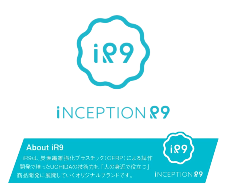 Quasi-isotropic Lamination: FRP, GRP and CFRP | UCHIDA