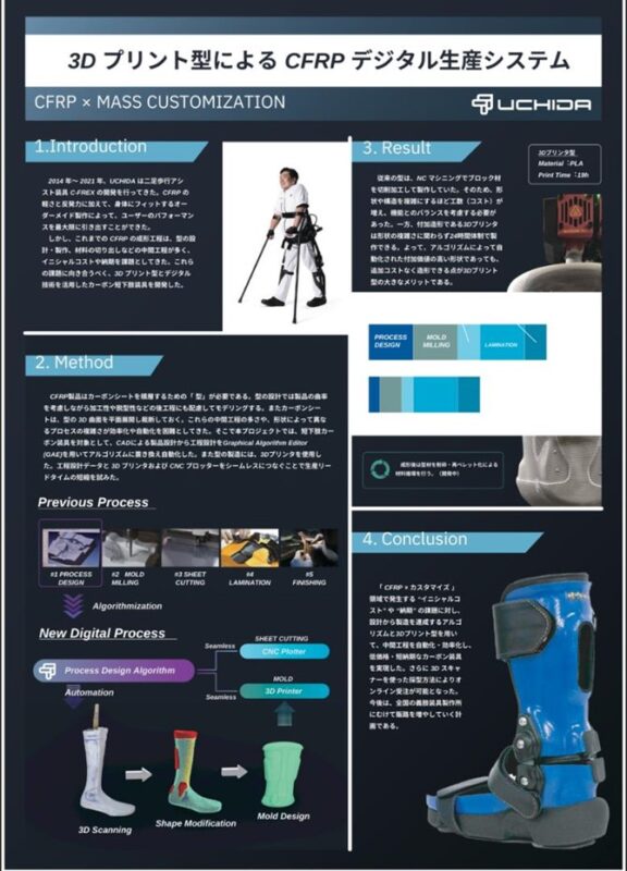 JEC World 2024 – Exhibition Notice | UCHIDA